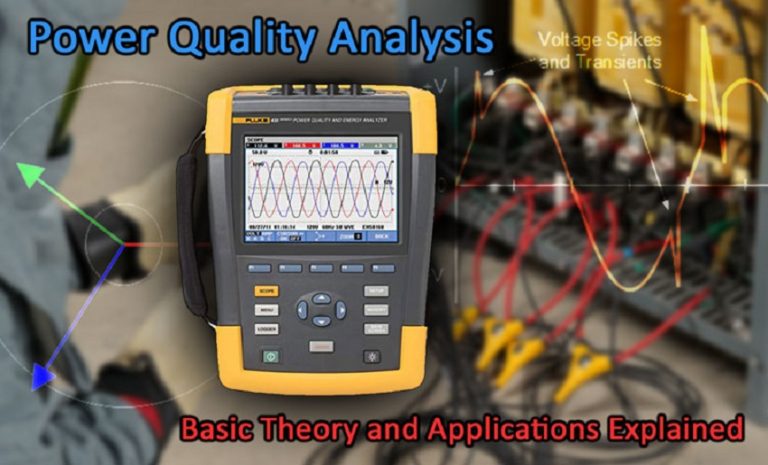 The Importance of Power Quality Analyzers Explained - aLittleBitOfAll